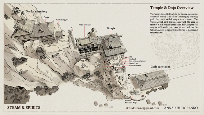 Steam & Spirits: Temple area-花瓣网