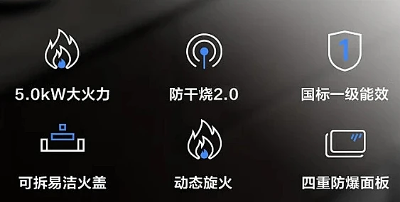 【美的JZT-Q36S】美的（Midea）燃气灶天然气 防干烧灶具 家用5.0kW大火力台嵌两用 双眼灶 安防灶 以旧换新 美颐享 Q36S【行情 报价 价格 评测】-京东图片_烟机灶具表现 ...