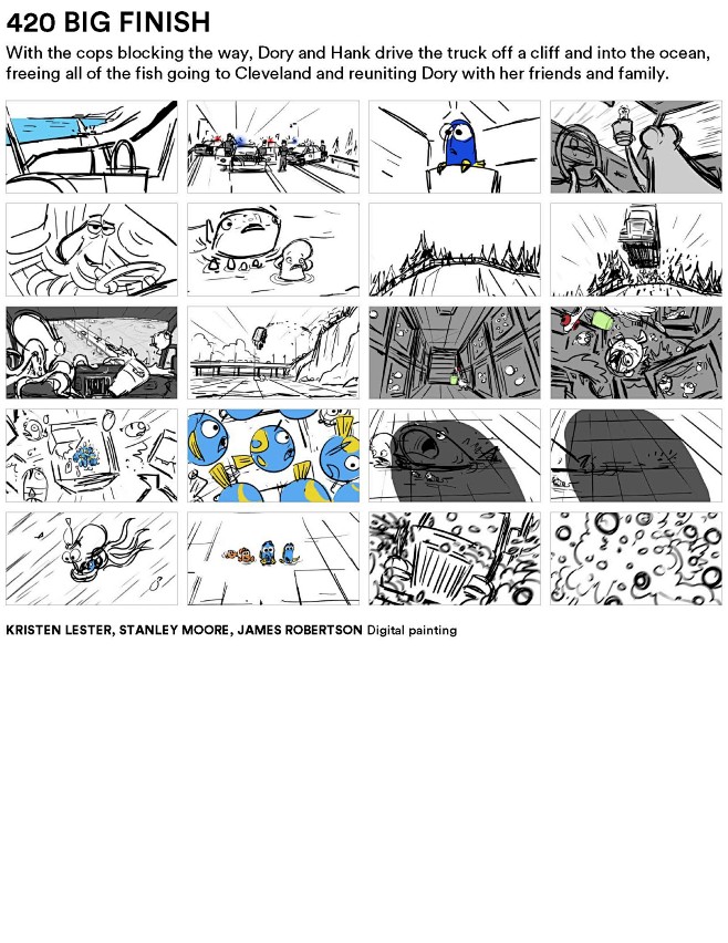 The Art of Finding Dory_页面_187