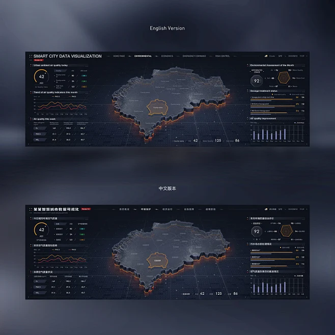 data visualization FUI map UI Data visualization-花瓣网