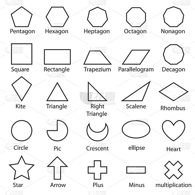 涂鸦矢量形状标识设计