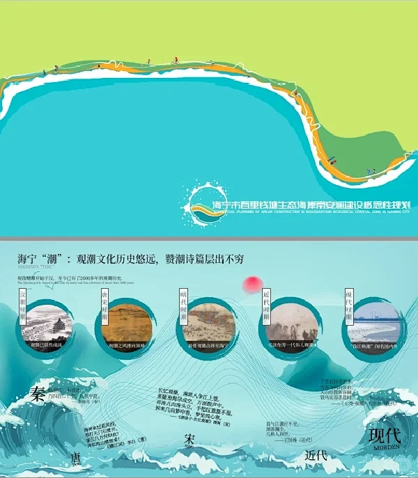 钱塘江竞赛！仅仅是排版我就已经输了！