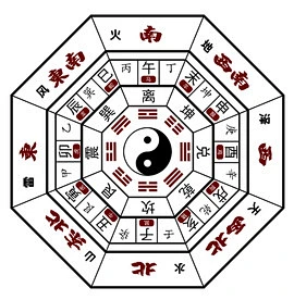 PNG八卦图-花瓣网