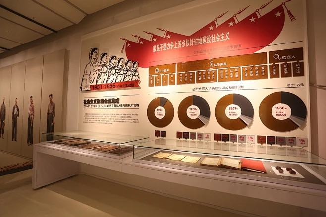 大华工业遗产博物馆的 搜索结果_360图片-花瓣网