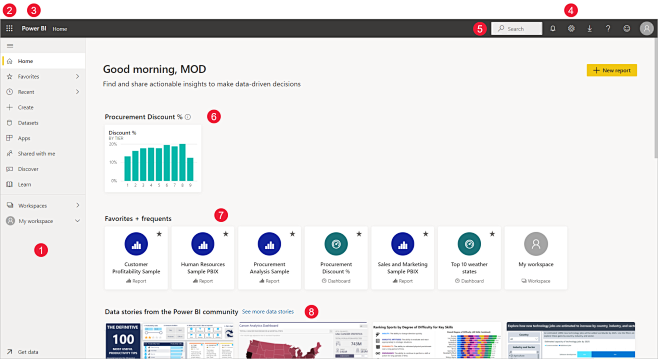power-bi-home-screen