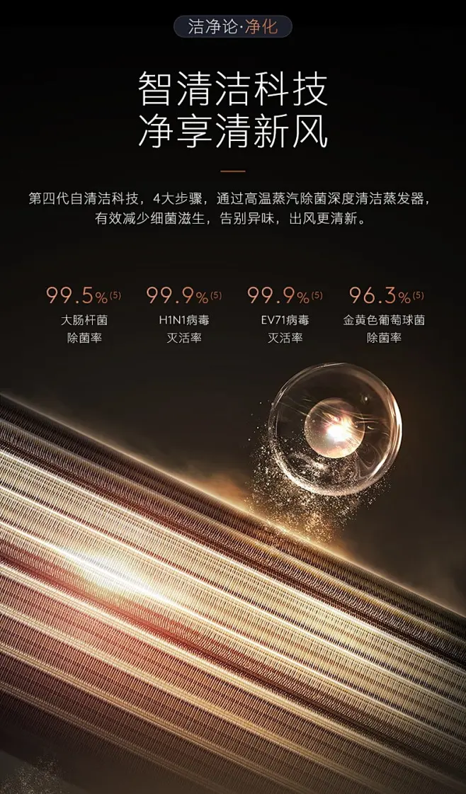 【COLMOKFR-35GW/CA1】COLMO筑境壁挂式 1.5匹 新一级能效 变频冷暖 自清洁 AI智能 卧室客厅无风感新风空调挂机 KFR-35GW/CA1【行情 报价 价格 评测】-京 ...