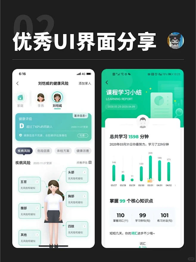 UI界面设计分享｜测试、报告、详情-花瓣网