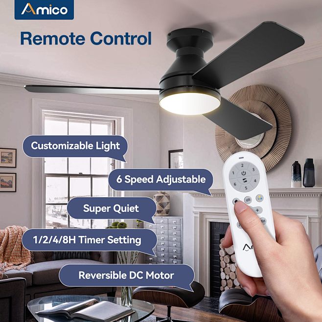 Amico Ceiling Fans with Lights, 42 inch Low Profile Ceiling Fan with ...