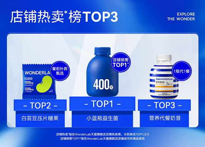 wonderlab旗舰店 (2)