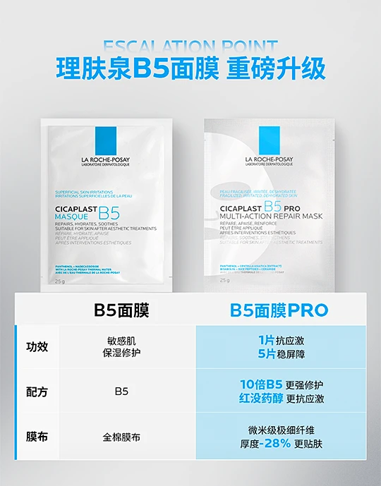 【立即抢购】理肤泉B5面膜PRO补水保湿紧急修护舒缓敏感肌积雪草-tmall.com天猫-花瓣网