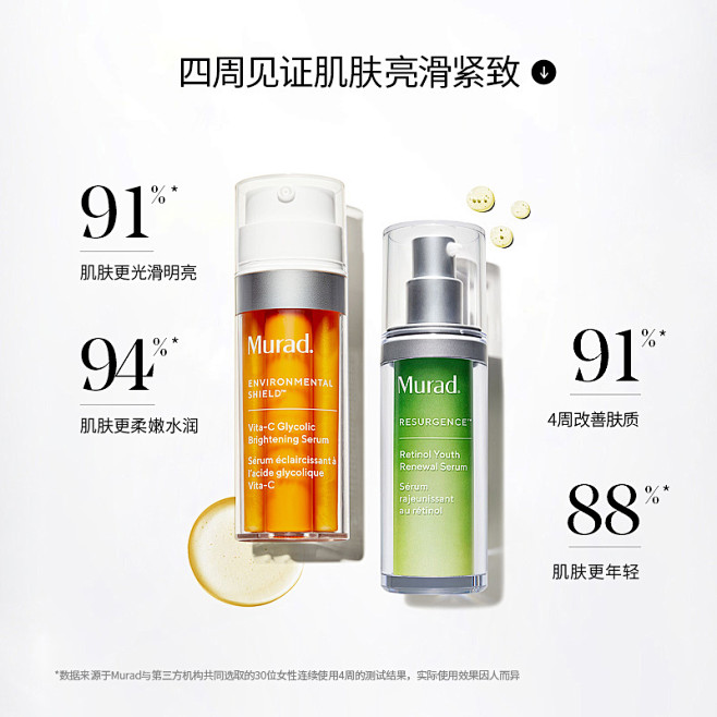 [618抢先加购早C晚A组合]Murad视黄醇A醇精华30ml+黄金VC精华30ml-tmall.hk天猫国际