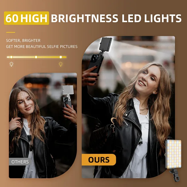 Amazon.com: Selfie Light for Iphone, Phone Light with Clip on 60 LED ...