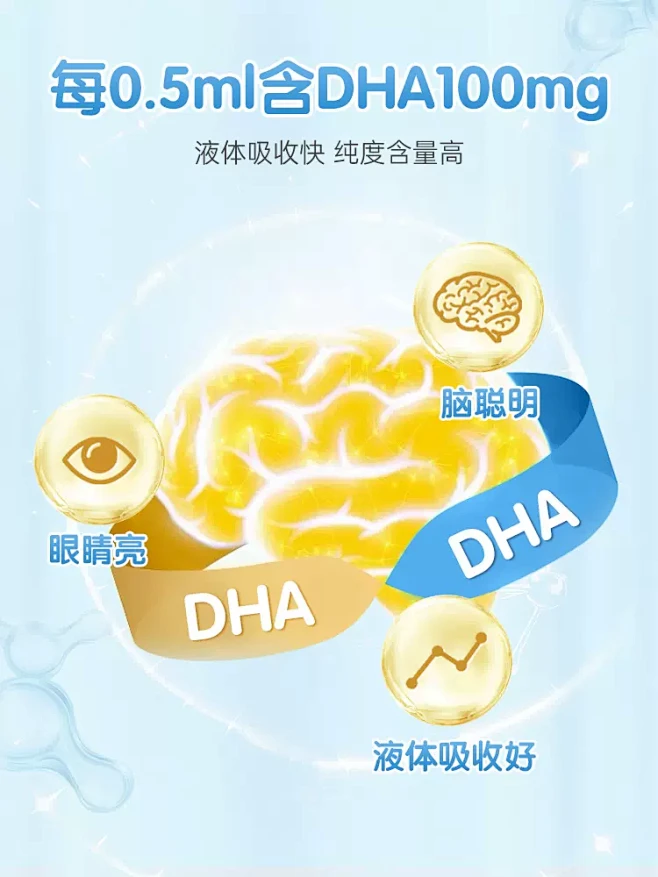 Dsorb滴适宝海藻油dha学生聪明宝宝dha孕妇DHA原装进口儿童滴剂-tmall.com天猫-花瓣网
