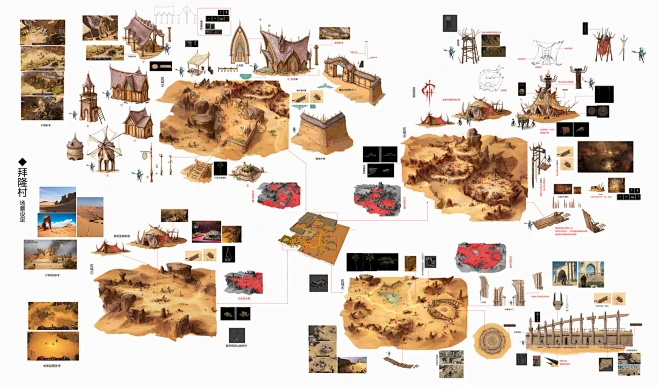 Project concept in 2015, Jianbin Z : Project concept in 2015 by Jianbin Z on ArtStation.-花瓣网