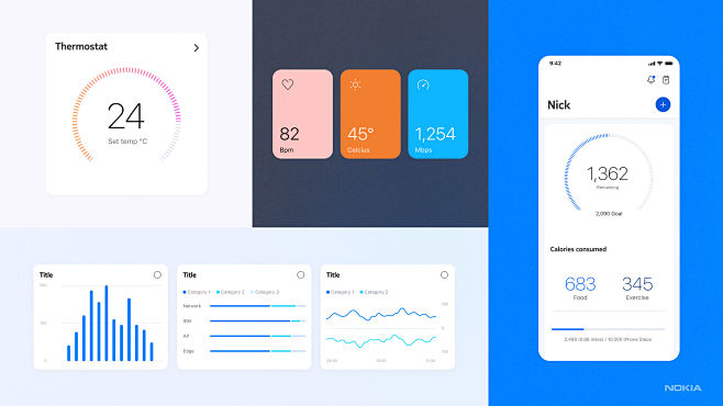 Nokia Pure Design System_ac214012
