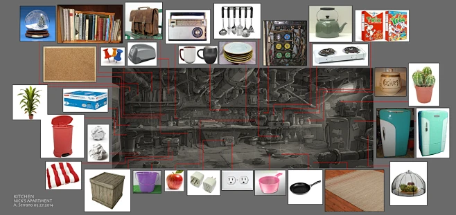 Props call outs.-花瓣网