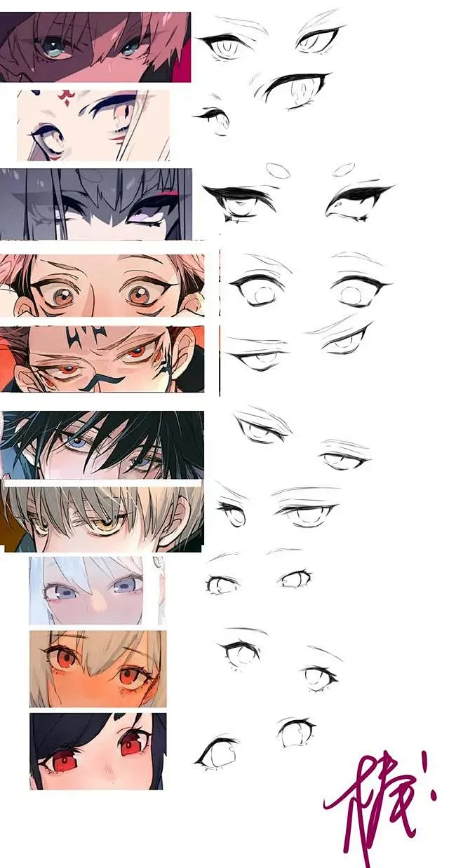 「绘画-漫画人物眼睛」同学们的眼睛临摹作业真棒！-花瓣网