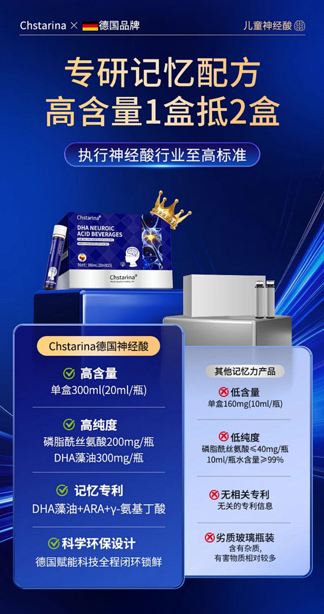 德国DHA神经酸增强备考学生儿童青少年脑力记忆补充磷脂酰丝氨酸-tmall_05-花瓣网