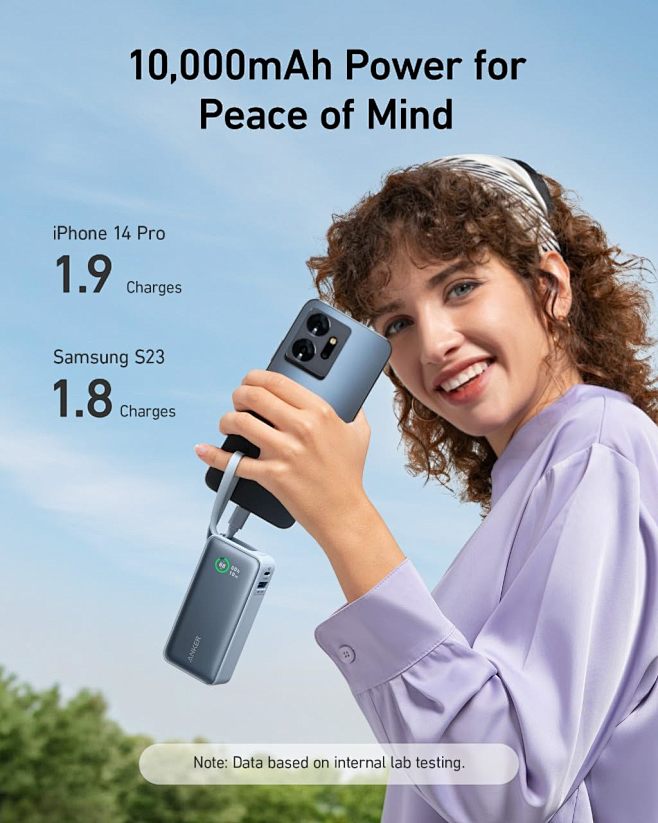 Amazon.com: Anker Nano Power Bank, 10,000mAh Portable Charger with ...