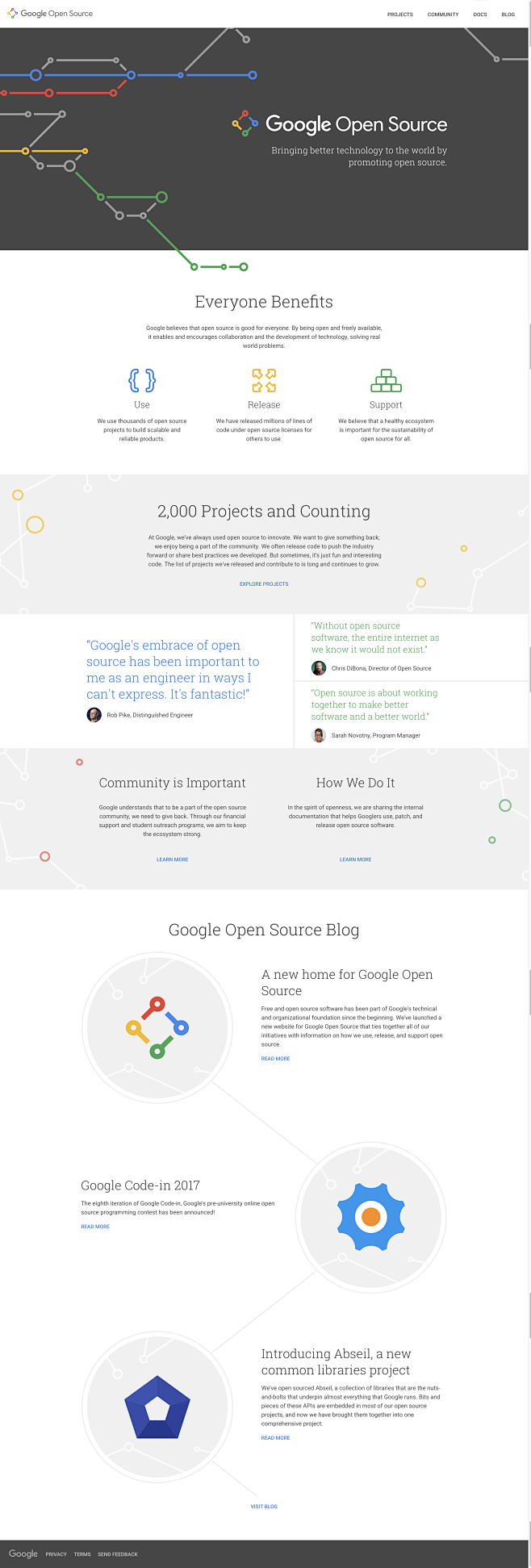 Google Open Source – opensource google com