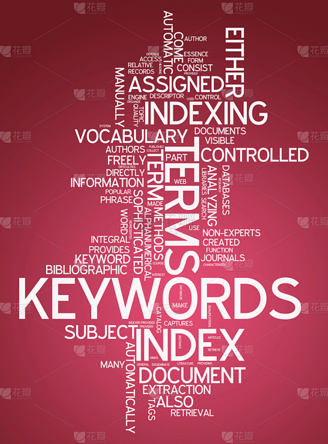 Word Cloud Keywords