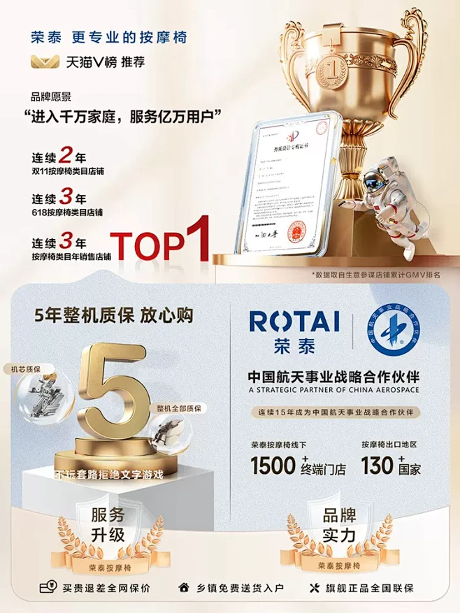 荣泰A68按摩椅家用全身全自动豪华太空舱多功能电动按摩沙发新款-tmall.com天猫-花瓣网