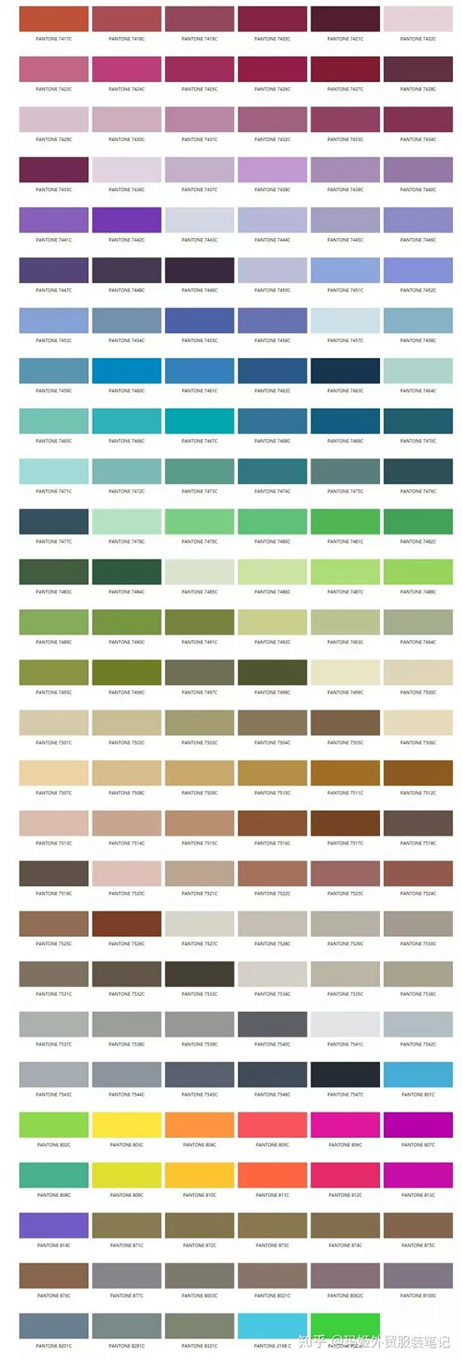 快收藏！潘通色卡电子版（买面料只带手机去对色） : PANTONE色卡是享誉世界的色彩权威，涵盖印刷、纺织、塑胶、绘图、数码科技等领域的色彩 ...