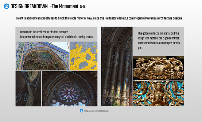 The Monument-Design Breakdown