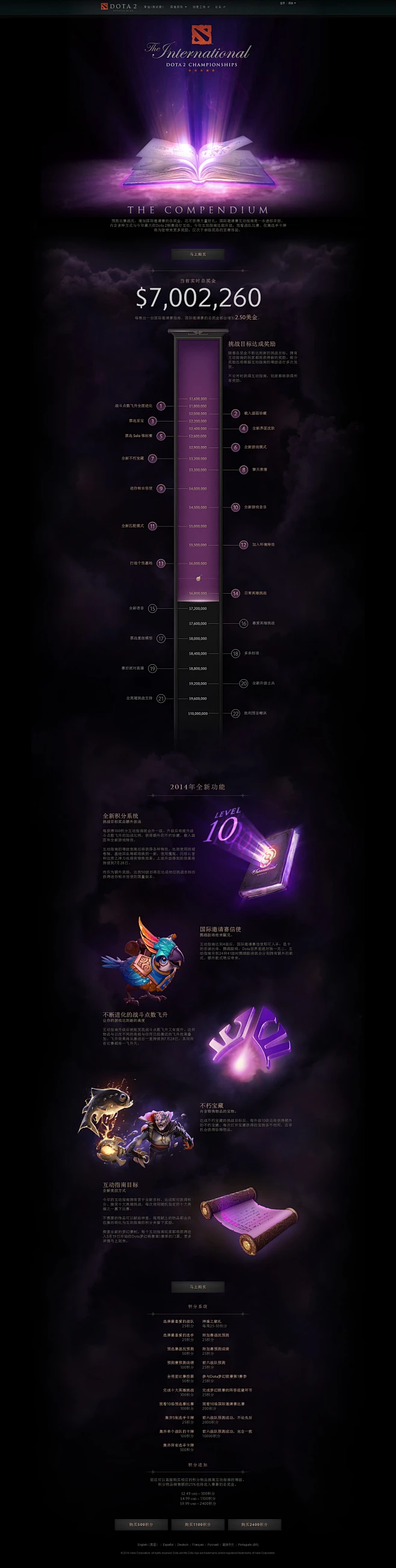Dota 2 - 2014 Compendium - The International-花瓣网