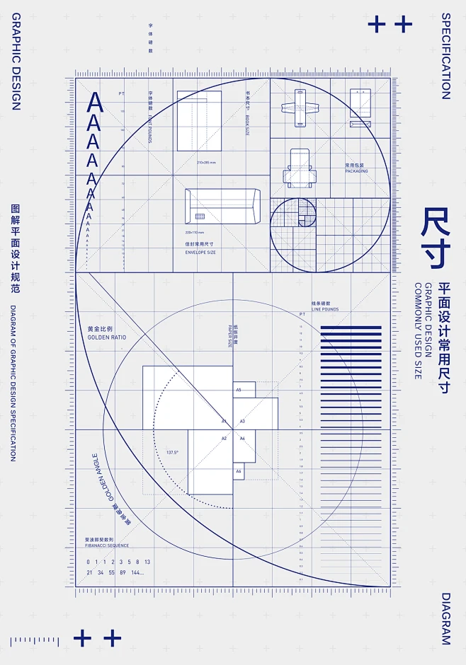 《Diagram of Graphic Design Specification》-花瓣网