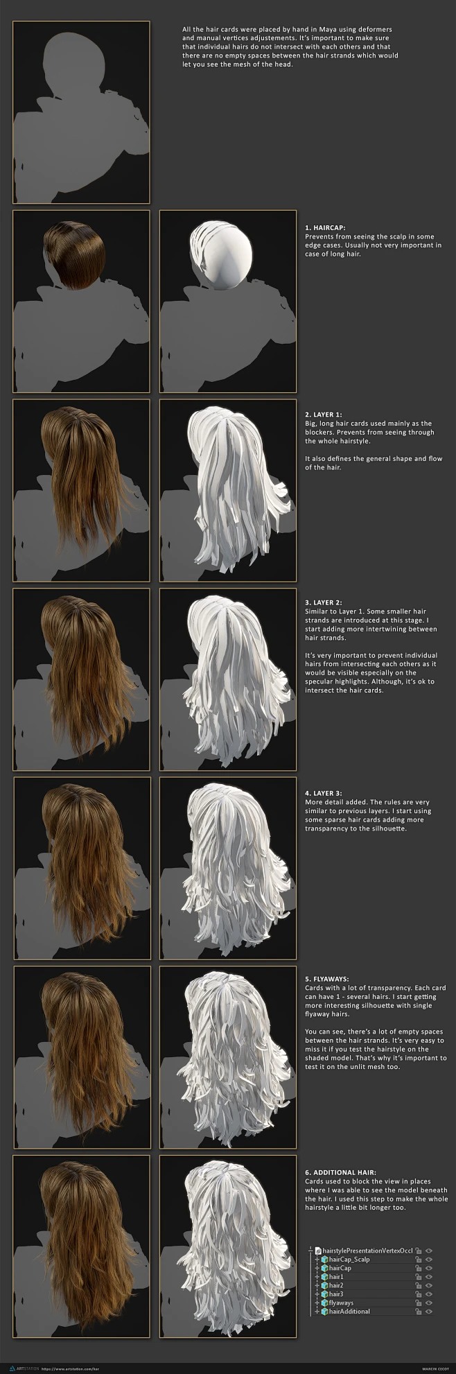 Xgen hair strands-花瓣网