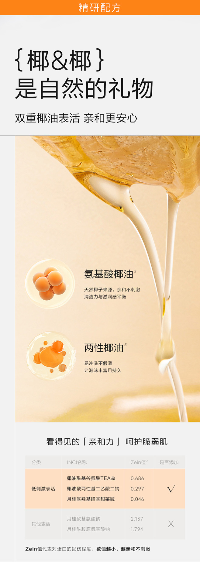 【双11加购】小迷糊椰子洁面慕斯150ml深层清洁氨基酸敏肌可用-tmall.com天猫-花瓣网