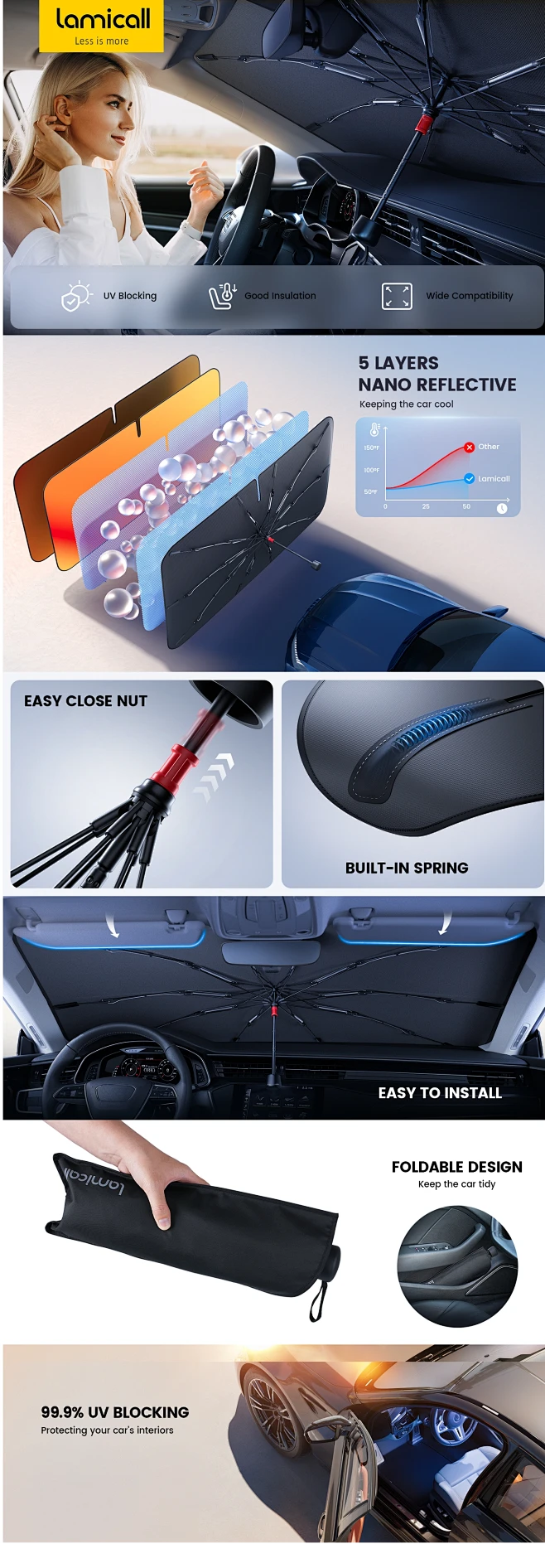 Amazon.com: 汽车挡风玻璃遮阳伞 - Lamicall [5 层纳米涂层][10 根玻璃纤维伞骨]可折叠前窗遮阳罩,汽车内饰保护,全尺寸越野车、卡车挡风玻璃盖(154.94 厘米 x ...