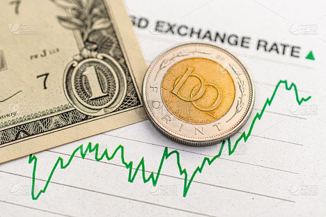 Hungarian forint dollar exchange rate: Hungarian f