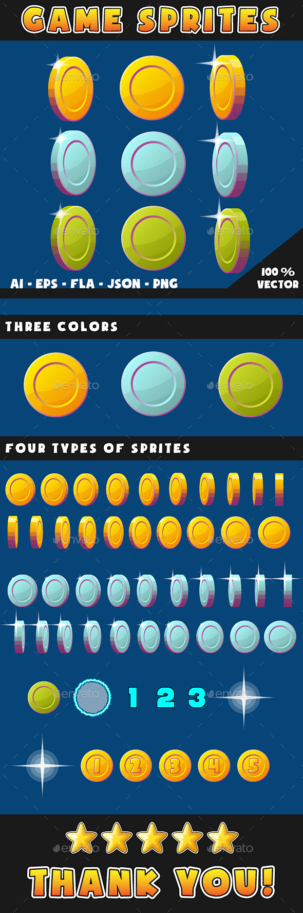 硬币精灵,精灵游戏资产Coin Sprites - Sprites Game Assets2 d、动画、资产、蓝色、硬币,收集,倒计时,游戏 ...