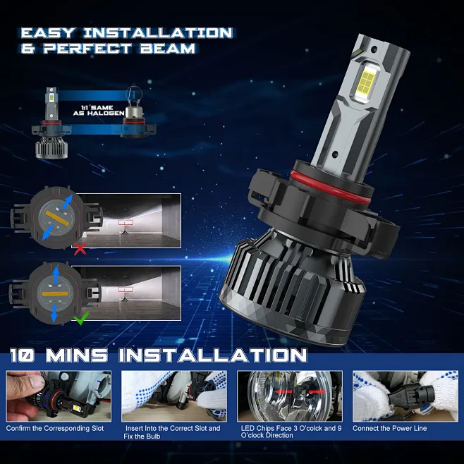 Amazon.com: AOLEAD 5202 LED Headlight Bulbs H16 80W 16000LM 6000K Cool ...