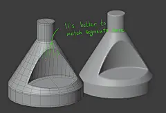 How The F*#% Do I Model This? - Reply for help with specific shapes - (Post attempt before ...