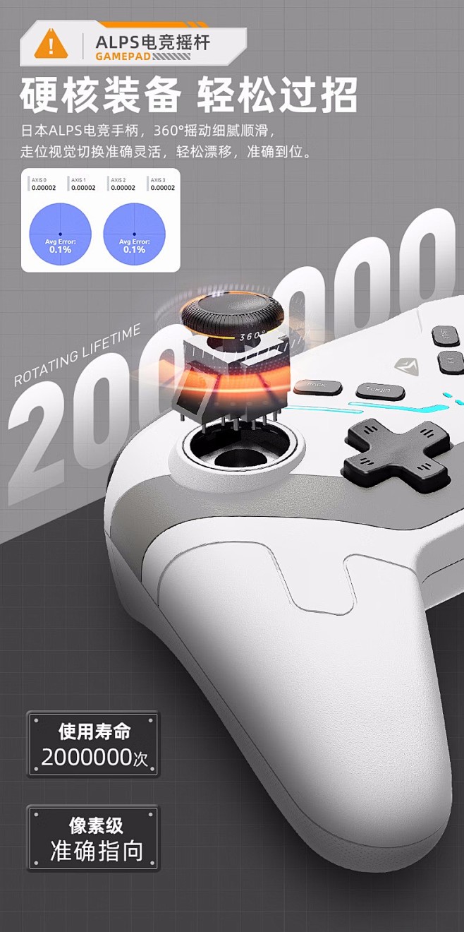 7a9d466c-769e-4cf1-a3d1-414a6428c2a4