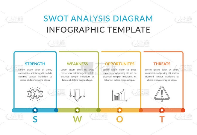SWOT分析图表素材-花瓣网