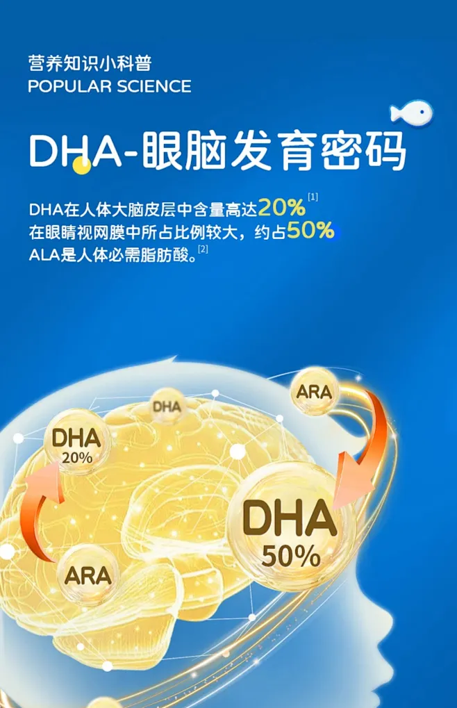 贝因美dha婴幼儿海藻油孕妇宝宝儿童学生补充DHA营养凝胶糖果-tmall.com天猫-花瓣网