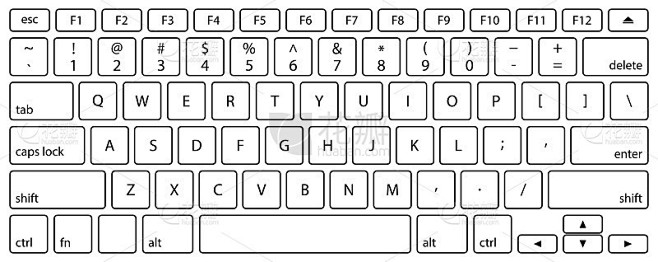 笔记本电脑键盘的矢量插图