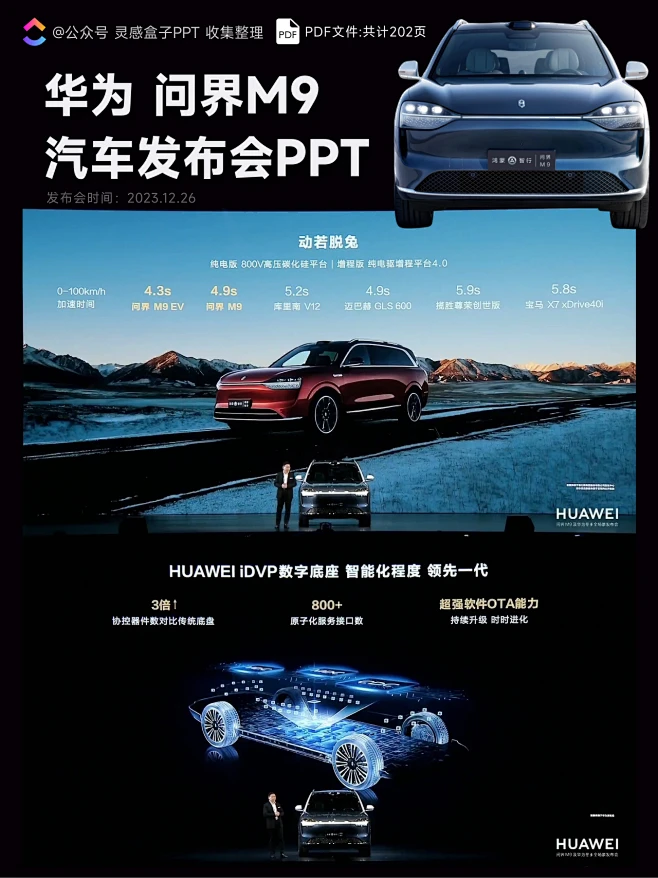 华为问界M9汽车发布会PPT-花瓣网