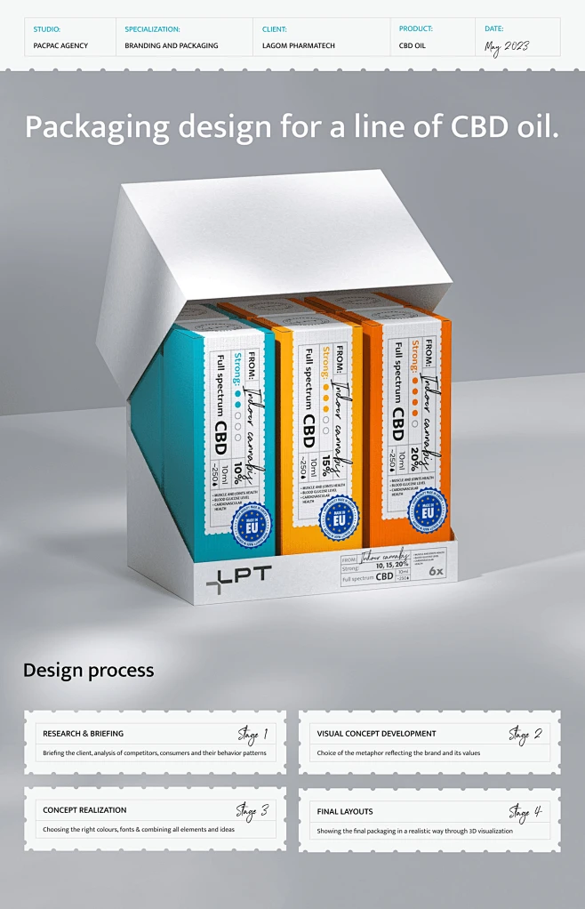 Packaging visual identity pharmacy graphic design 3D Visualization ...