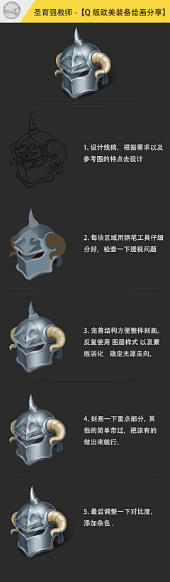 练习（icon）-花瓣网|陪你做生活的设计师 | 功能开启