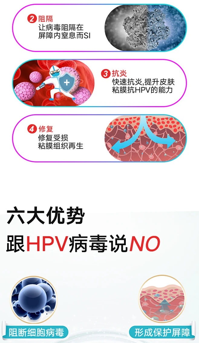 抗hpv病毒干扰素凝胶阴道炎尖锐湿疣转阴妇科炎症敷料药宫颈糜烂-tmall.com天猫-花瓣网