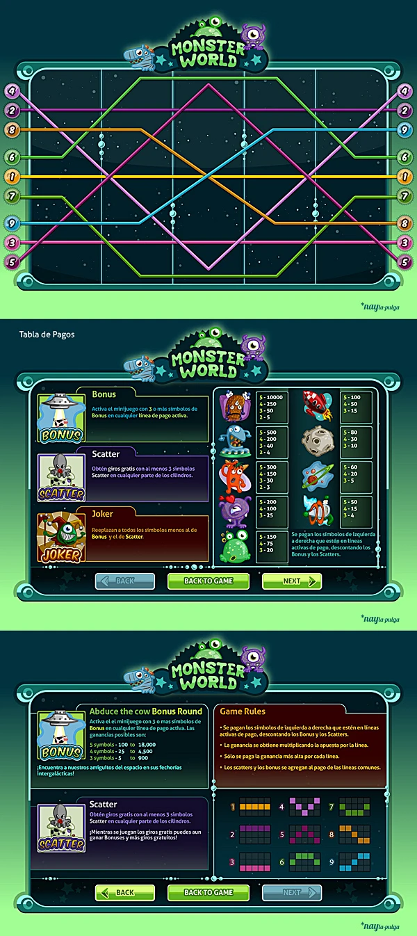 Slots Social Game | GUI Design : Social Game GUI Design. Interface ...