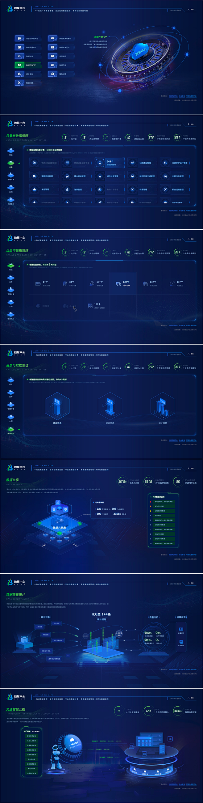 数据中台飞机稿_邹琳_【68Design】