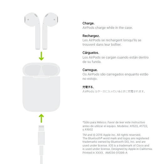 Apple AirPods Quick Start Guide User Manual Air Pods-Quick Airpod-花瓣网