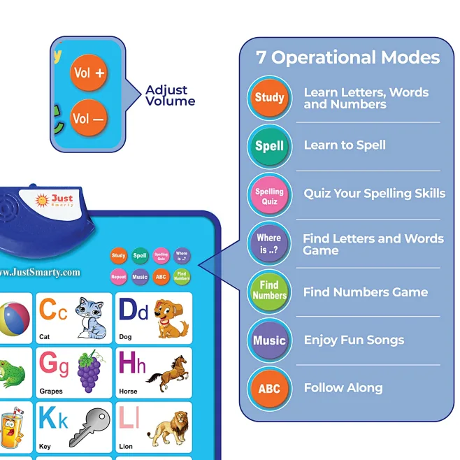 Amazon.com: Just Smarty Interactive First 100 Words Learning Toys for 2 ...