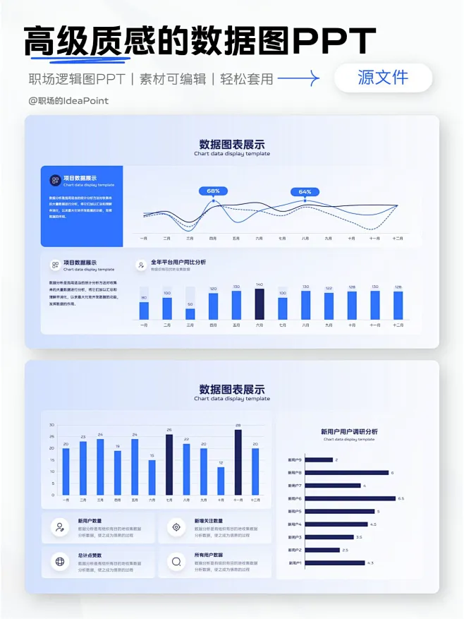 数据可视化PPT这样做！也太哇塞啦_2_职场的IdeaPoint_来自小红书网页版-花瓣网
